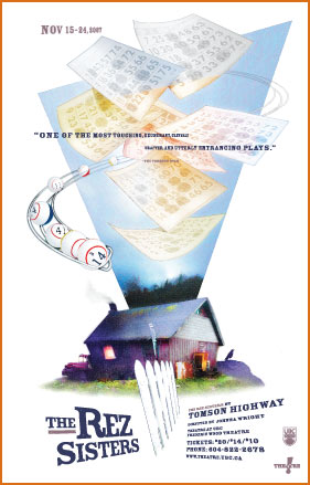 vancouverplays: Vancouver Theatre and Arts and Culture website